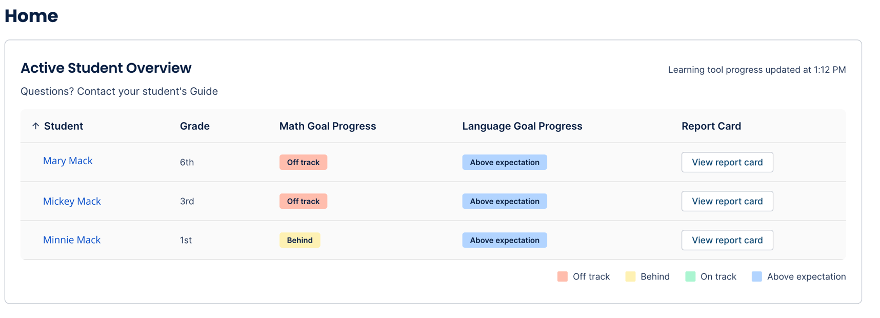 How to Track Your Student's Progress in Prenda World